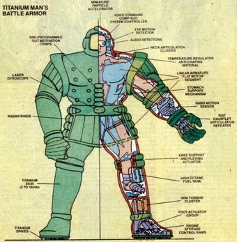 Titanium Man Comics