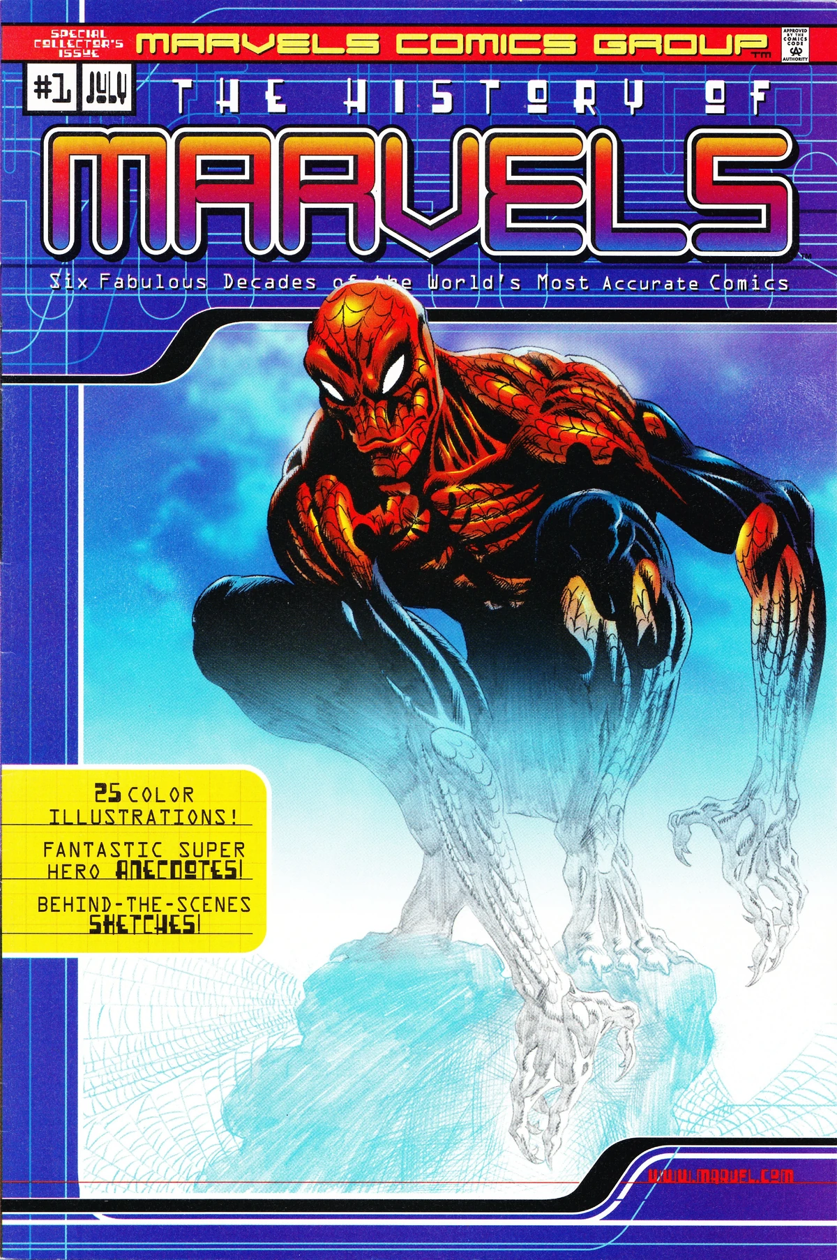 History of Marvels Comics Vol 1 1 | Marvel Database | Fandom