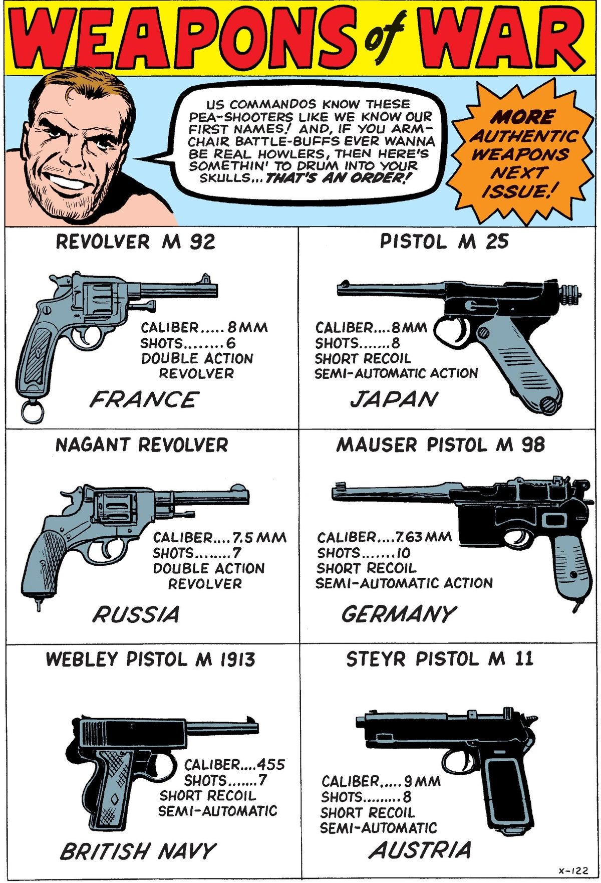 Sgt. Fury Vol 1 1 | Marvel Database | Fandom