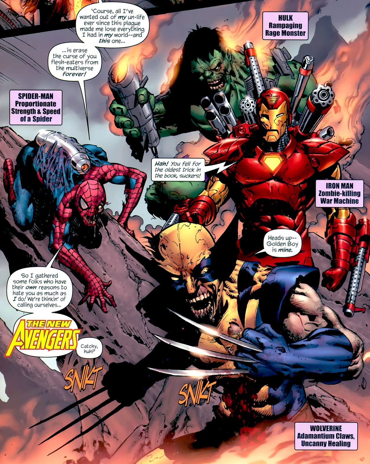 Vengadores Zombies Marvel