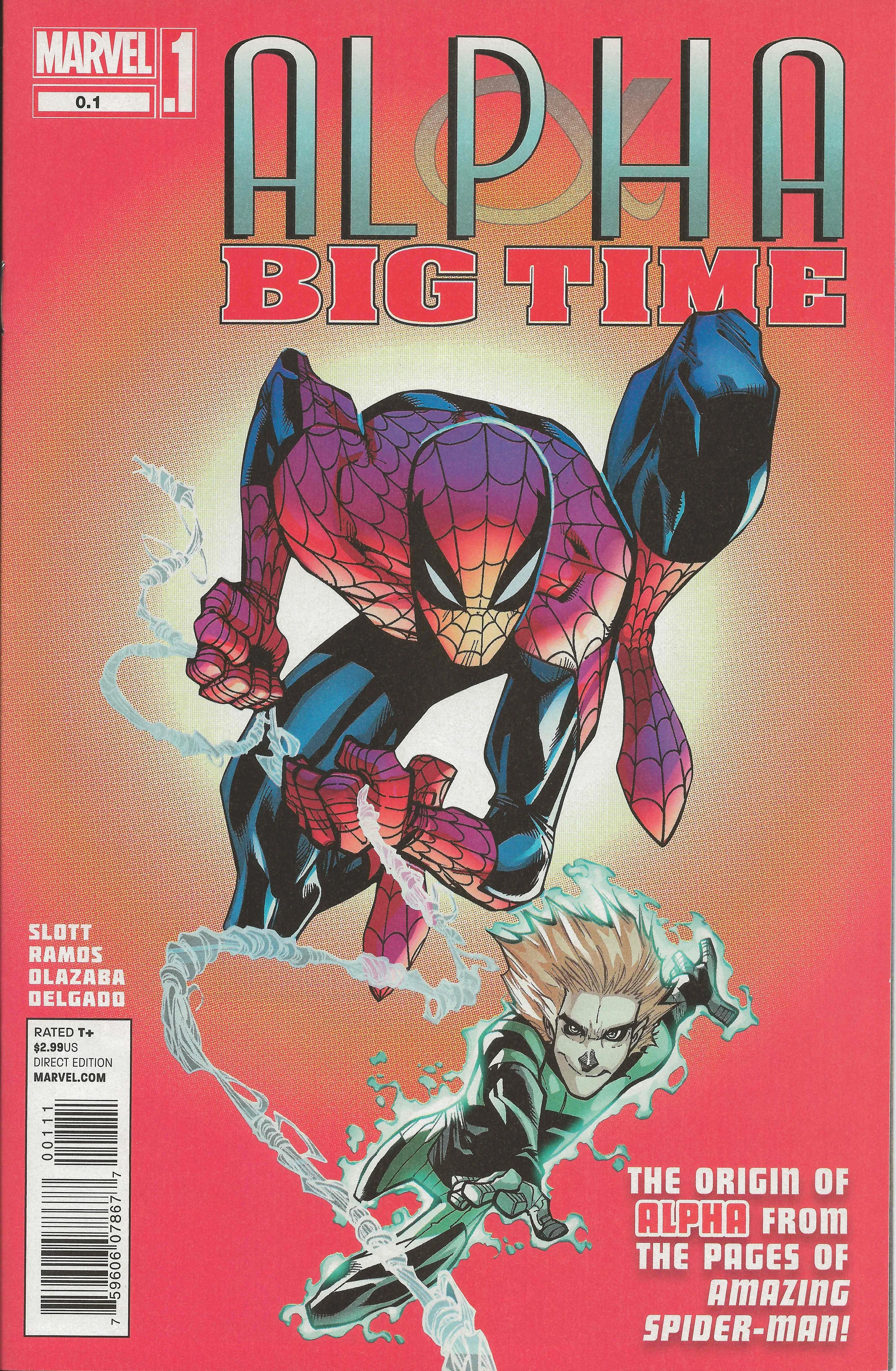 Alpha: Big Time Vol 1 0.1 | Marvel Database | Fandom