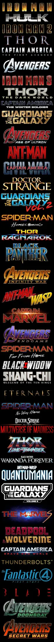Marvel Cinematic Universe | Marvel Database | Fandom