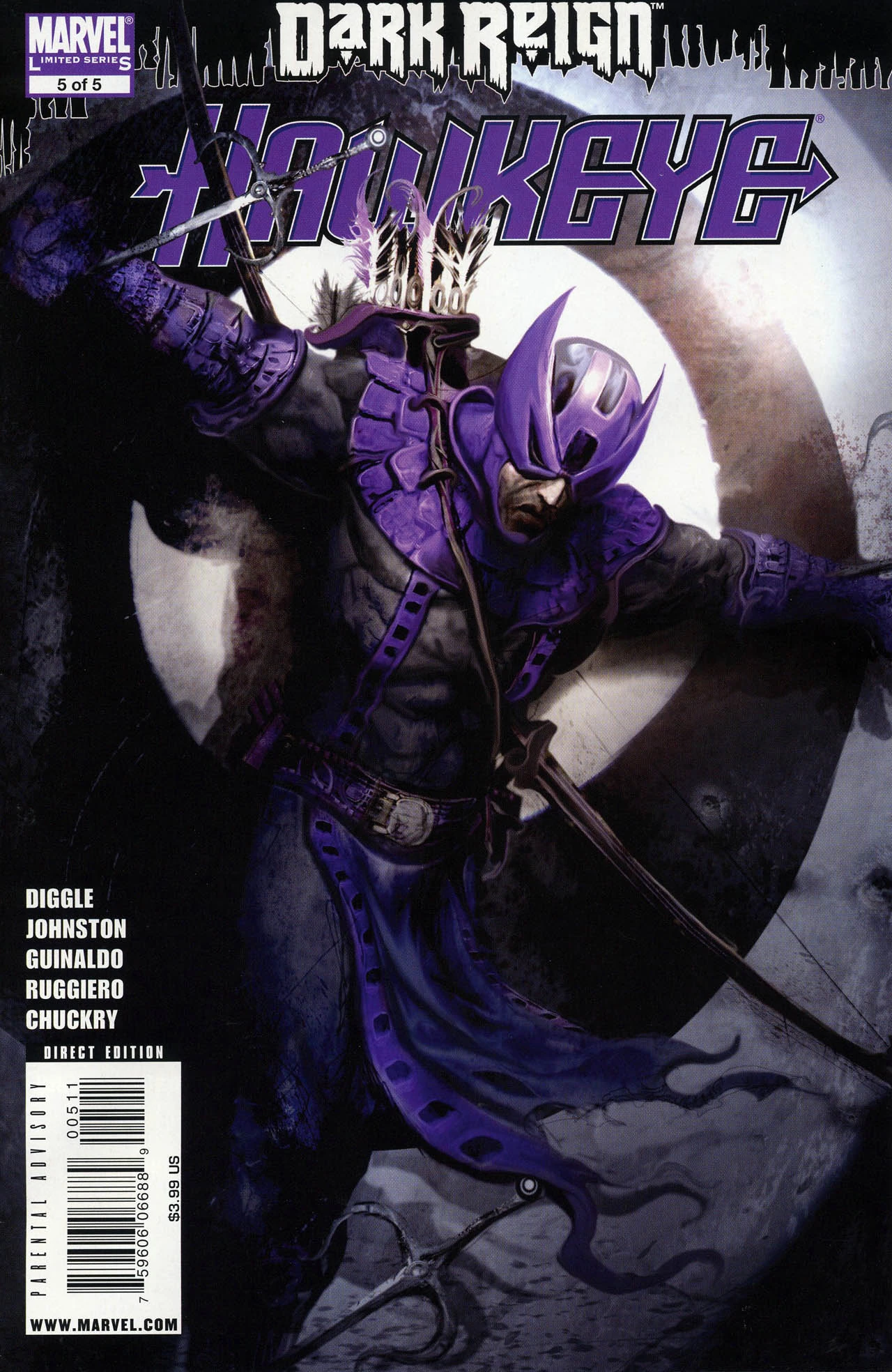 Dark Reign Comic Book Covers