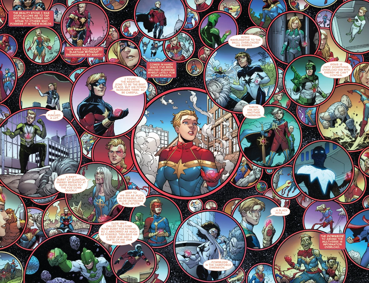 Glossary:Alternate Reality | Marvel Database | Fandom