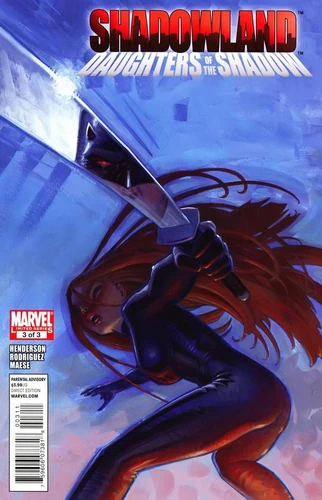 Shadowland: Daughters of the Shadow Vol 1 3 | Marvel Database | Fandom