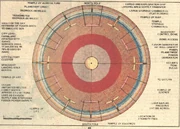 Titan (Moon of Saturn) | Marvel Database | Fandom