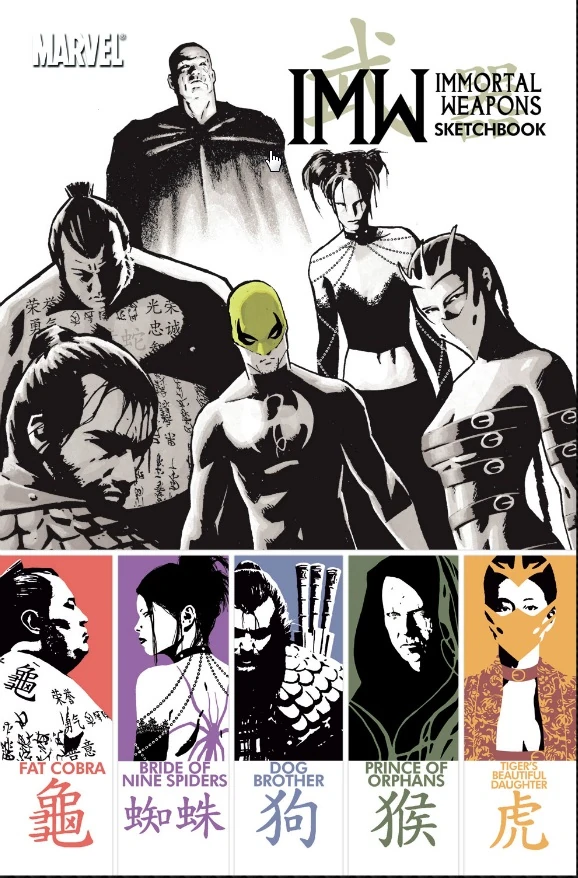 Immortal Weapons Sketchbook Vol 1 1 | Marvel Database | Fandom
