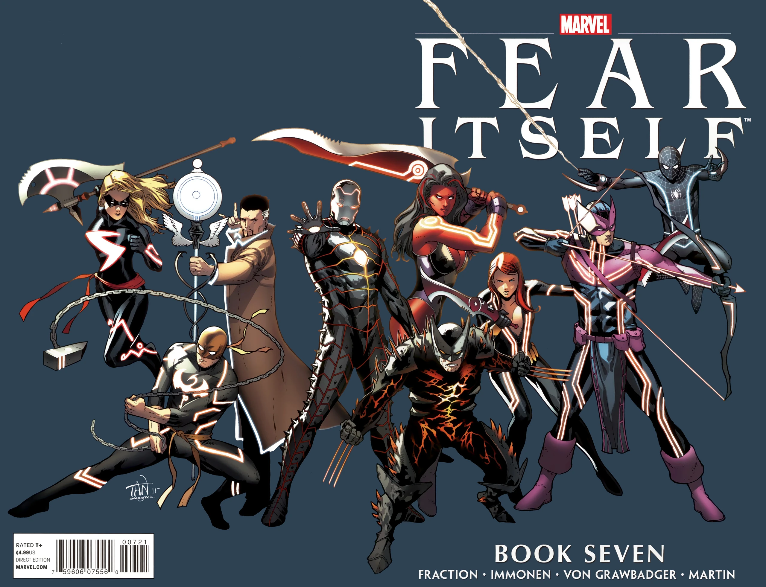 Fear Itself Marvel