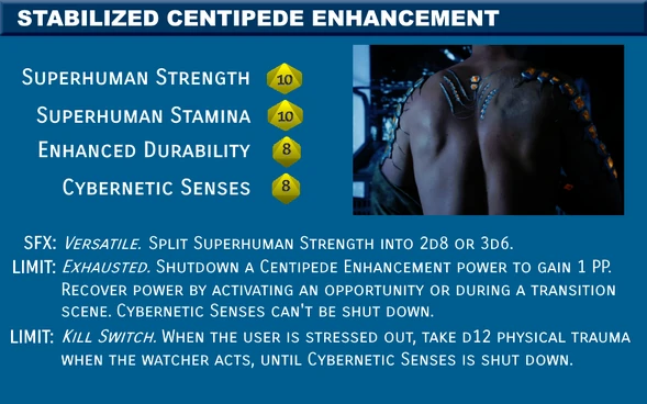 Project Centipede | Marvel Heroic Roleplaying Wiki | Fandom