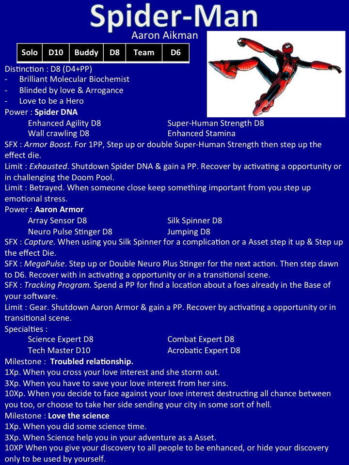 Spider-Man, Aaron Aikman (Earth 31411) | Marvel Heroic Roleplaying Wiki ... Spider-Man, Aaron Aikman (Earth 31411) | Marvel Heroic Roleplaying Wiki ...