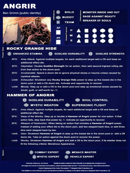 Angrir, Breaker of Souls (Thing, Fear Itself, Watcher Datafile ...