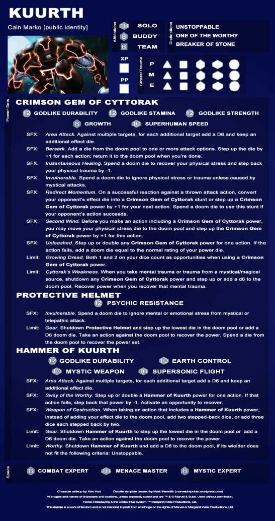 Kuurth, Breaker of Stone (Juggernaut, Fear Itself, Watcher Datafile ...