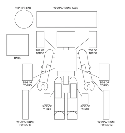 Decals | Marvel Minimates Wiki | Fandom