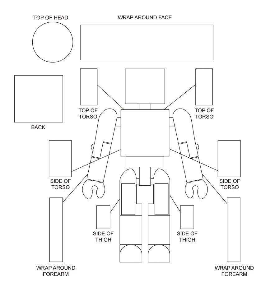 Decals | Marvel Minimates Wiki | Fandom
