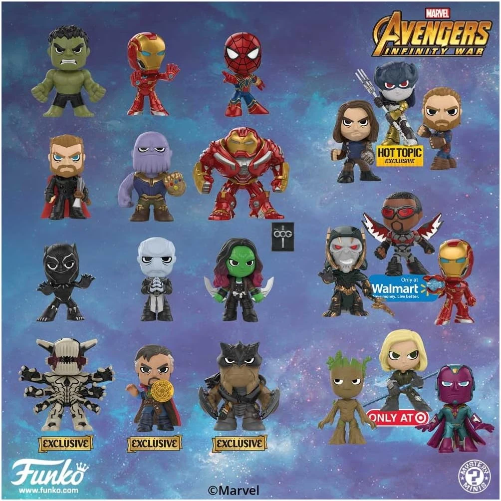 Funko Mystery Minis: Avengers: Infinity War | Marvel Movies | Fandom