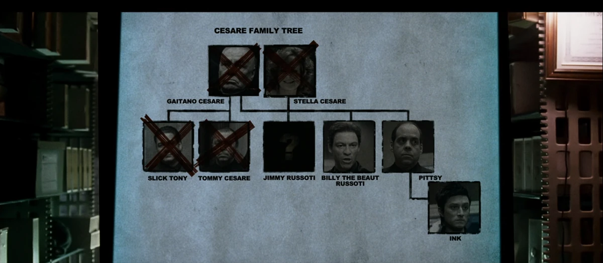 Slick Tony | Marvel Movies | Fandom