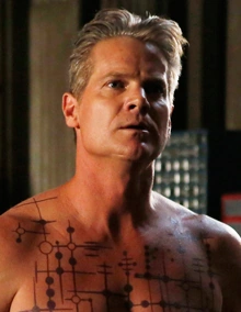 Sebastian Derik | Marvel Movies | Fandom