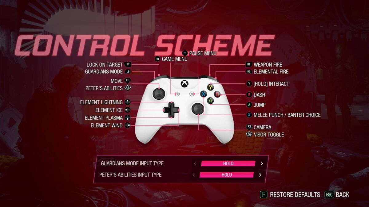 Controls | Marvel's Guardians of the Galaxy Wiki | Fandom
