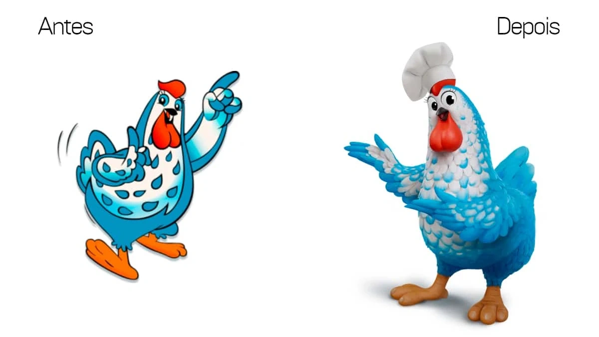 Galinha Maggi | Mascotpedia | Fandom