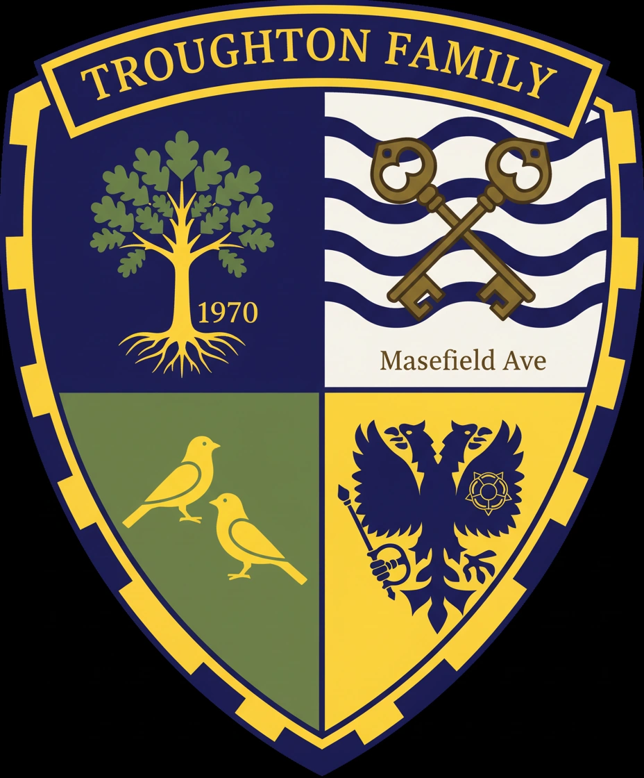 Category:Troughton Family | Masefield Avenue Wiki | Fandom