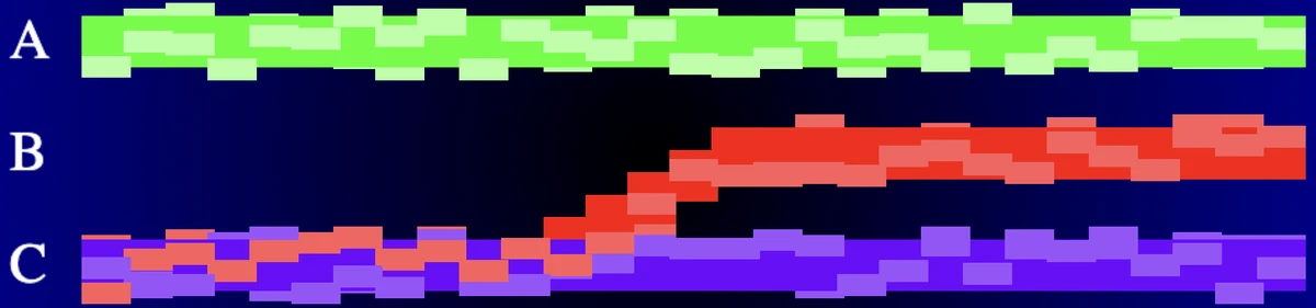 UniverseID (System) | Mask Group Omniverse Wiki | Fandom