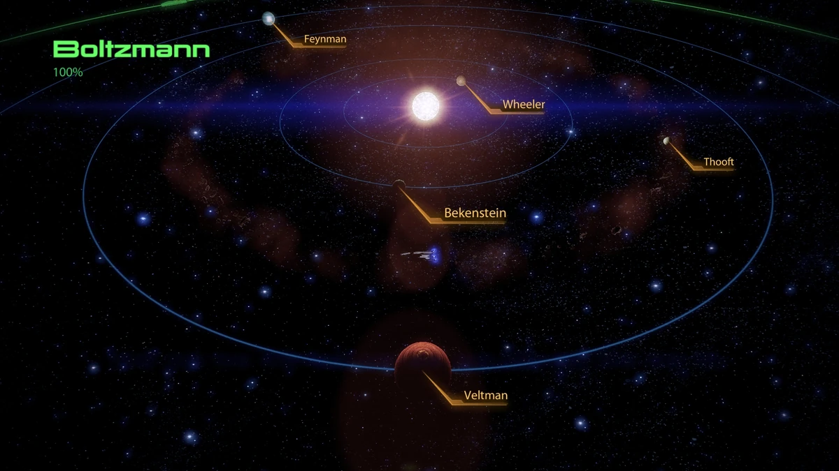 Boltzmann System | Mass Effect: Continuation Wiki | Fandom