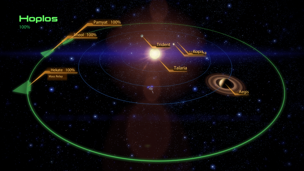 Hoplos Mass Effect Wiki Fandom