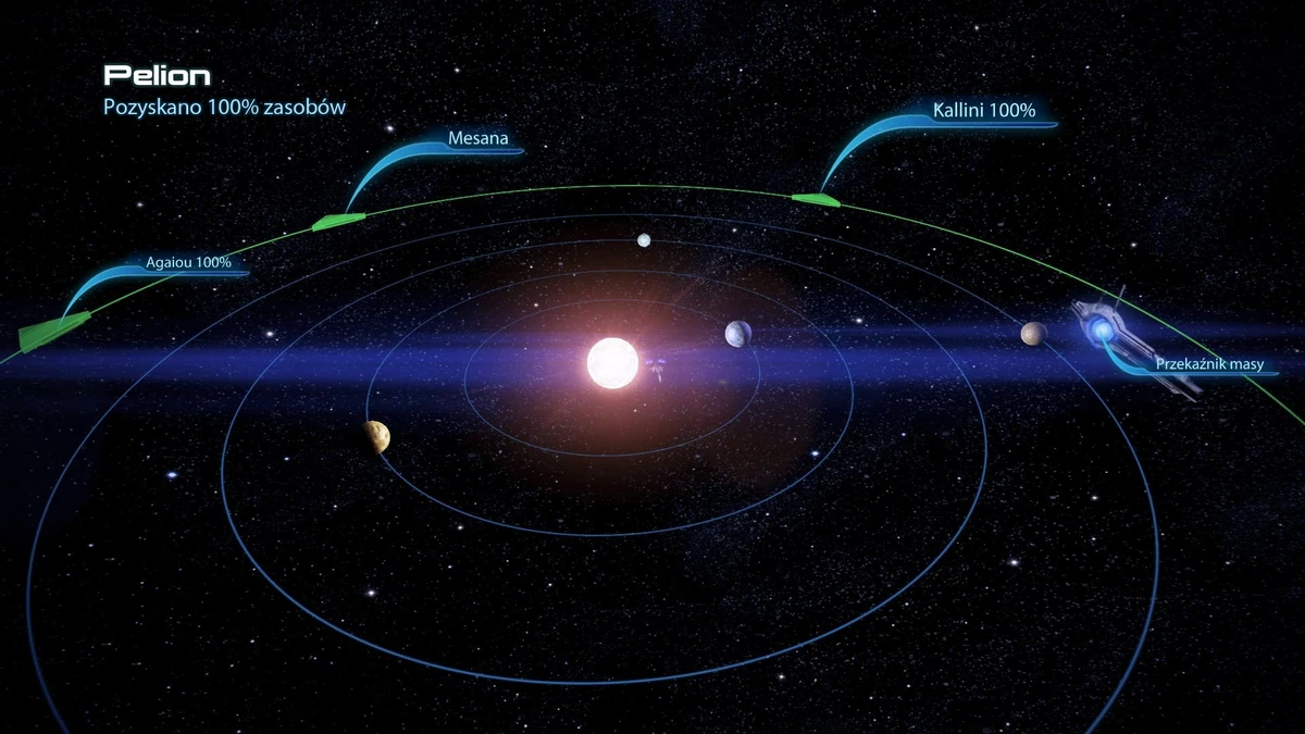 Pelion | Mass Effect Wiki | Fandom