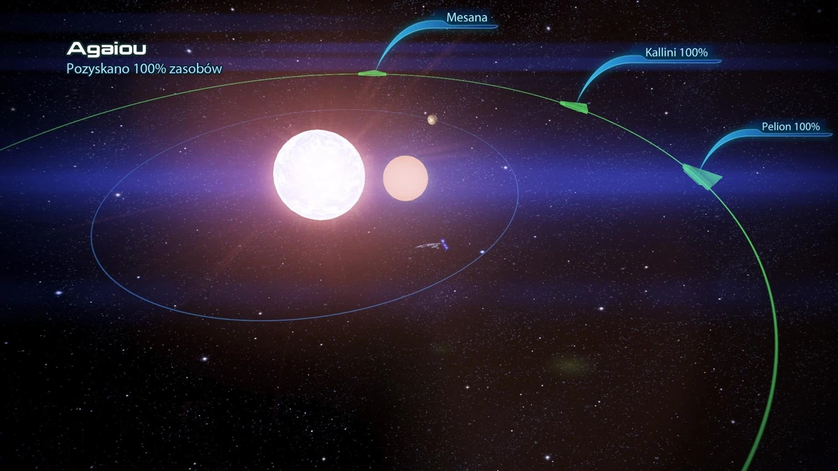 Agaiou | Mass Effect Wiki | Fandom