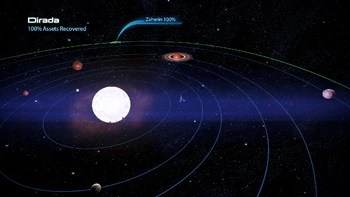 Dirada | Mass Effect Wiki | Fandom