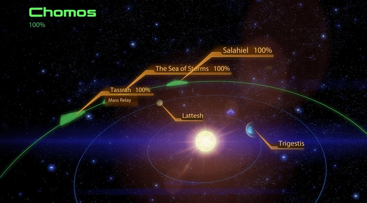 Chomos | Mass Effect Wiki | Fandom