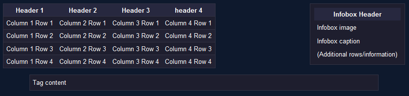 Mass Effect Wiki talk:Manual of Style/Colors | Mass Effect Wiki | Fandom