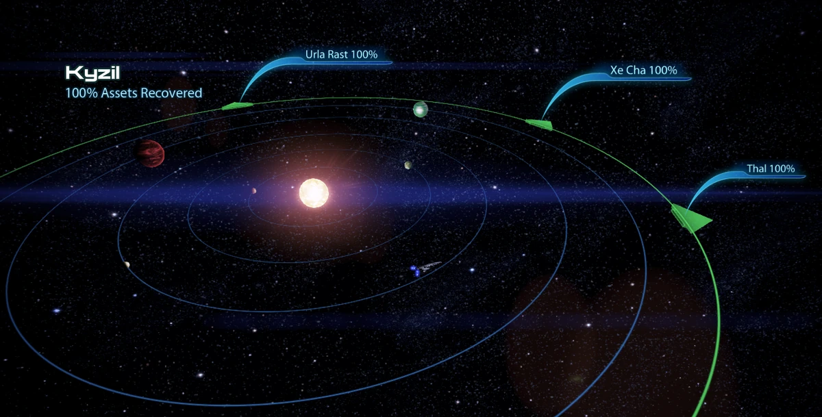Кизил | Mass Effect Вікі | Fandom