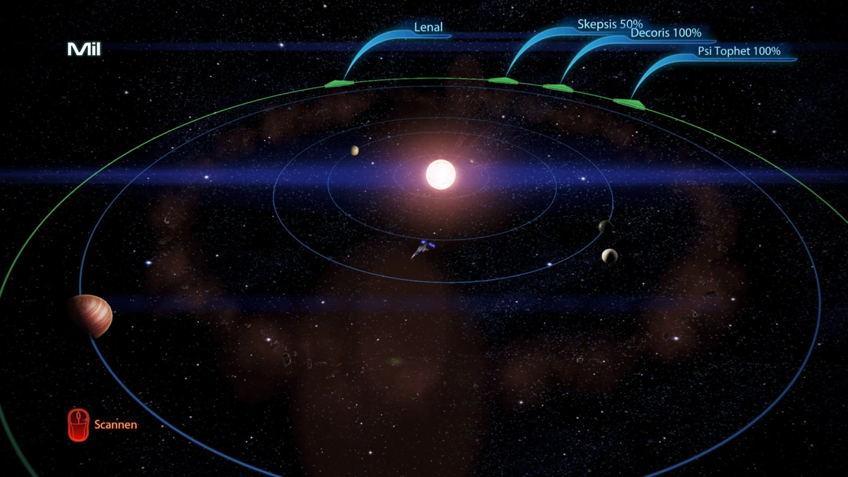 Mil | Mass Effect Wiki | Fandom
