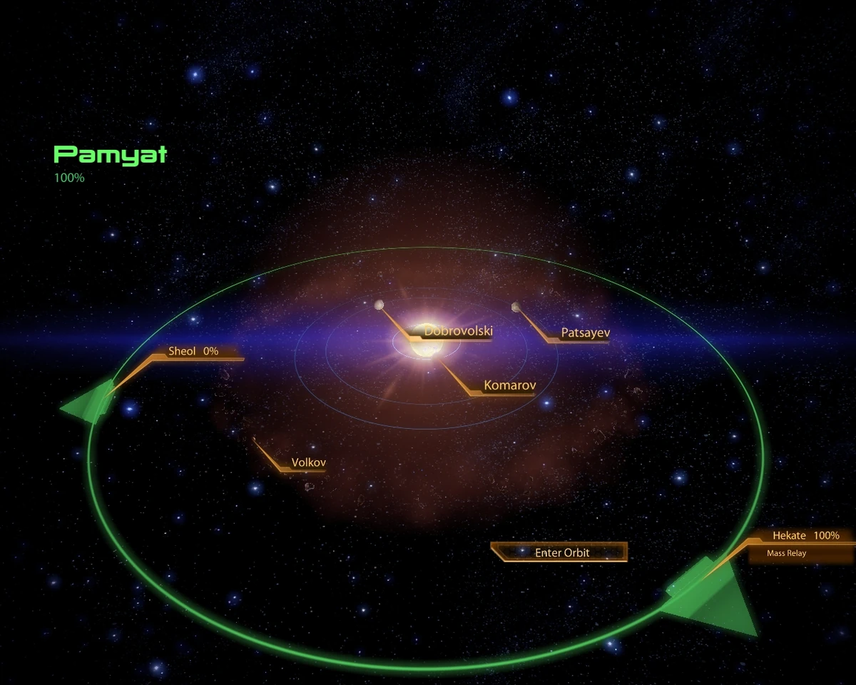 Pamyat | Mass Effect Wiki | Fandom