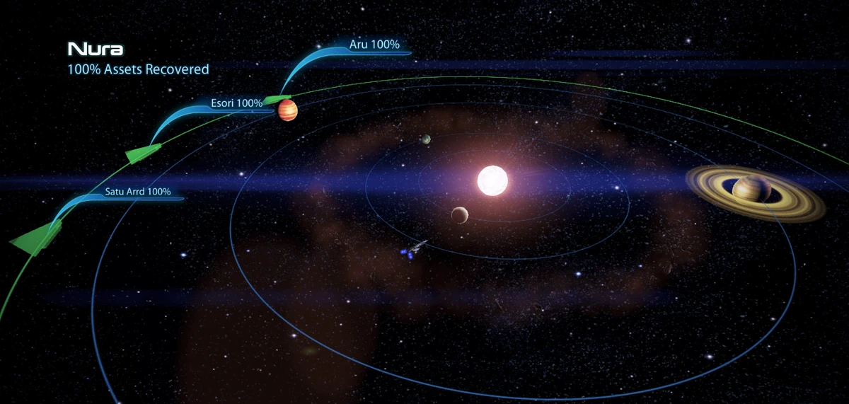 Nura | Mass Effect Wiki | Fandom