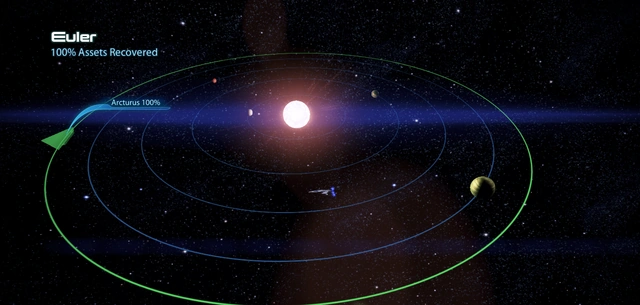 Euler | Mass Effect Wiki | Fandom