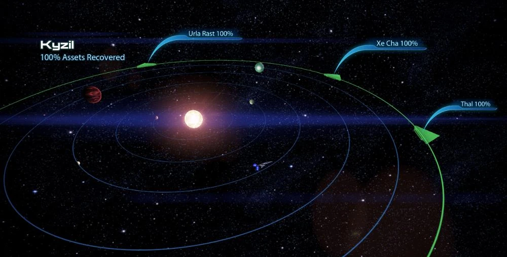 Kyzil | Mass Effect Wiki | Fandom