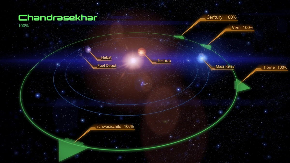 Chandrasekhar | Mass Effect Wiki | Fandom