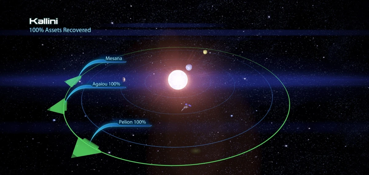 Kallini | Mass Effect Wiki | Fandom