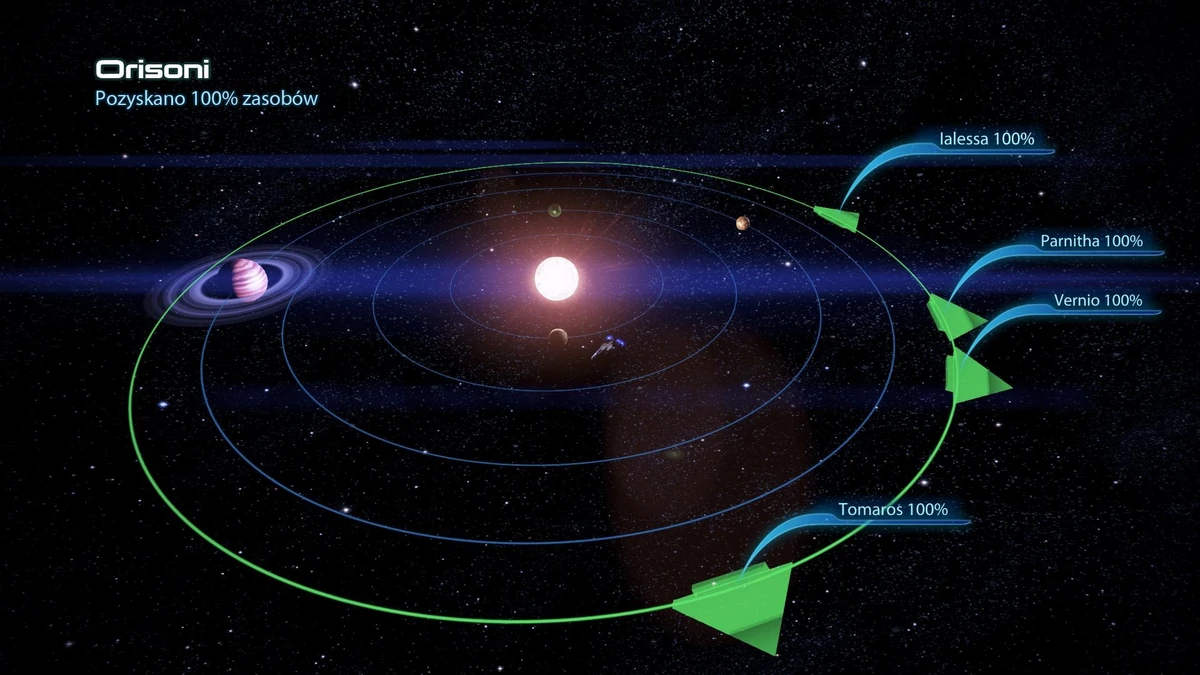 Orisoni | Mass Effect Wiki | Fandom