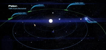 Pelion | Mass Effect Wiki | Fandom