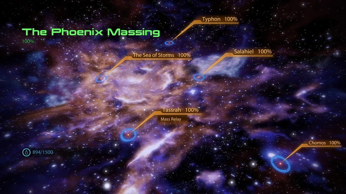 Agrupamiento Phoenix | Mass Effect Wiki | Fandom