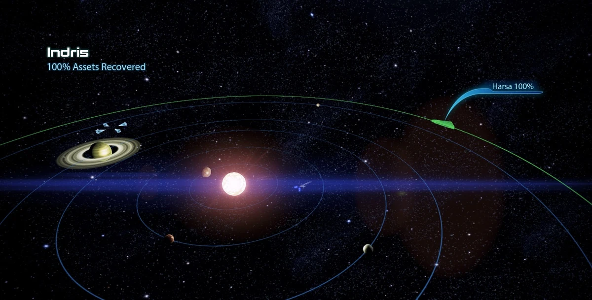 Indris | Mass Effect Wiki | Fandom