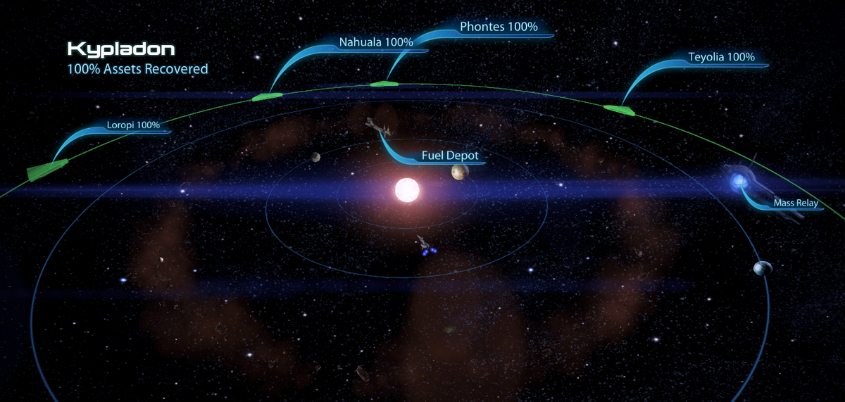 Mass Effect 3 Silean Nebula