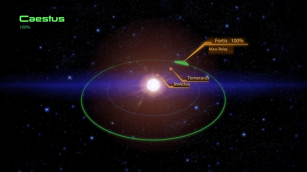 Caestus | Mass Effect Wiki | Fandom