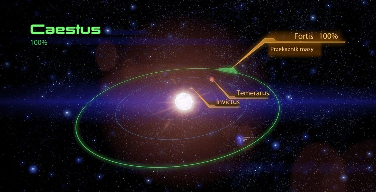 Caestus | Mass Effect Wiki | Fandom