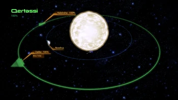 Qertassi | Mass Effect Wiki | Fandom