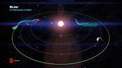Euler | Mass Effect Wiki | Fandom