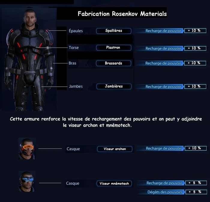 Rosenkov Materials | Mass Effect Wiki | Fandom